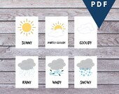 WEATHER FLASH CARDS Nomenclature Flashcards Editable Pdf - Etsy