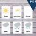 WEATHER FLASH CARDS Nomenclature Flashcards Editable Pdf Printable ...