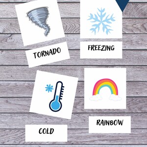 WEATHER FLASH CARDS Nomenclature Flashcards Editable Pdf Printable ...