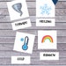 WEATHER FLASH CARDS Nomenclature Flashcards Editable Pdf Printable ...