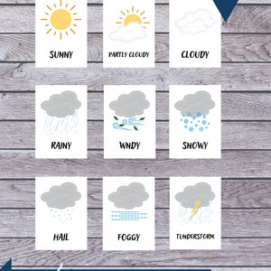 WEATHER FLASH CARDS Nomenclature Flashcards Editable Pdf - Etsy