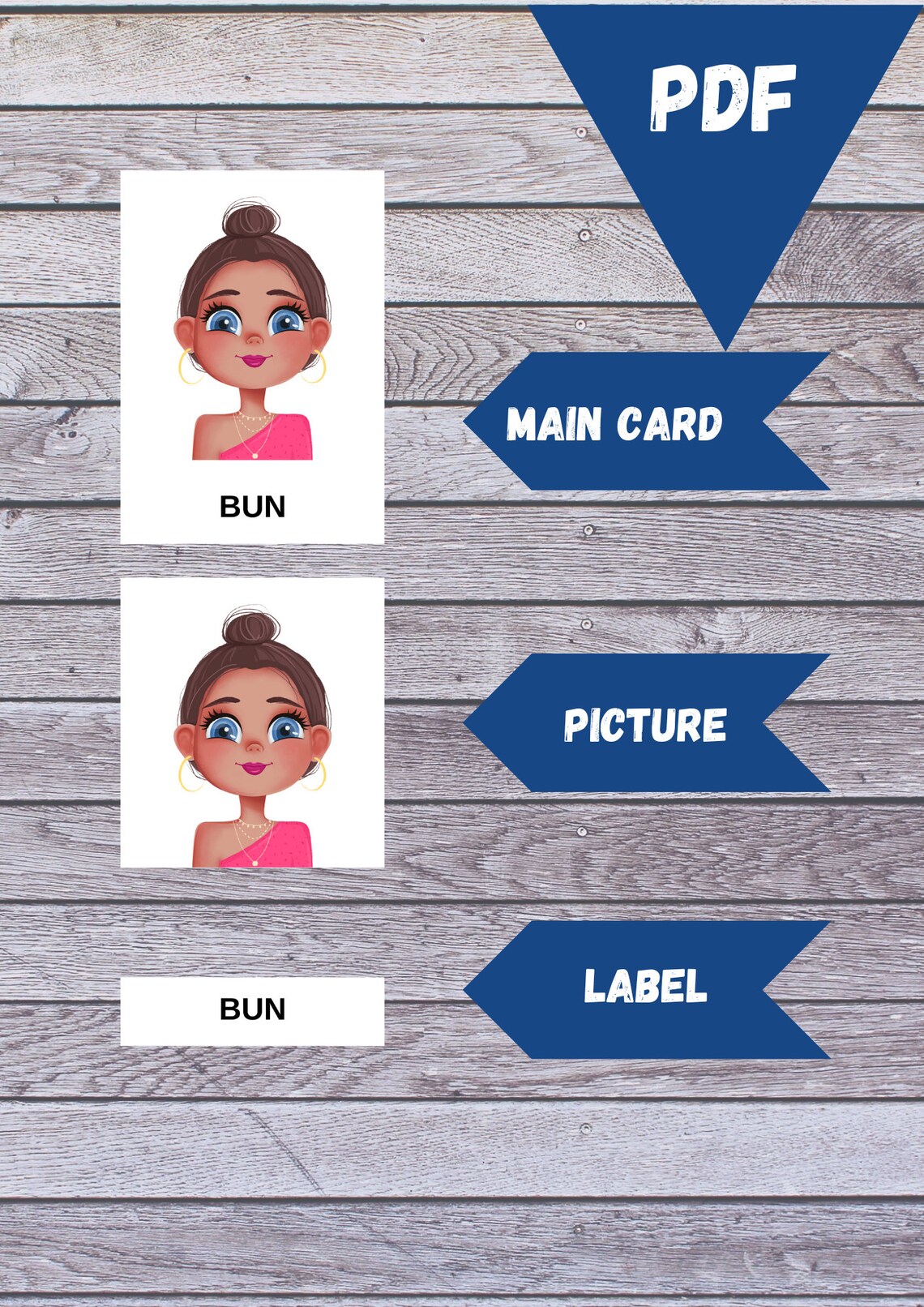 DESCRIBING People Flashcards 50 Montessori Cards Flash Cards ...