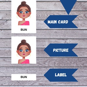 DESCRIBING People Flashcards 50 Montessori Cards Flash Cards ...