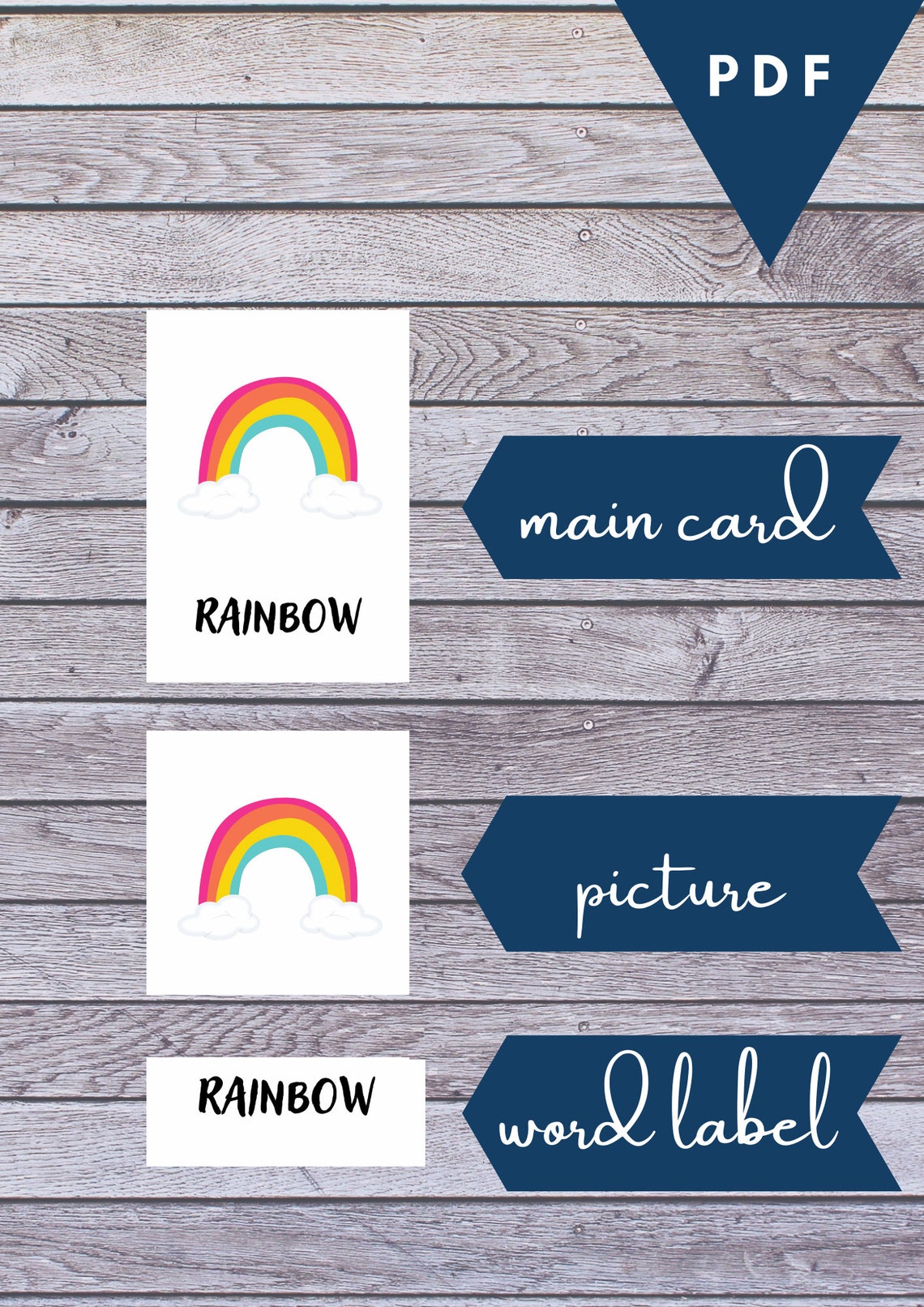 WEATHER FLASH CARDS Nomenclature Flashcards Editable Pdf Printable ...