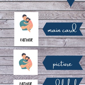 FAMILY FLASH CARDS • 54 Montessori Cards • Flash Cards Nomenclature ...