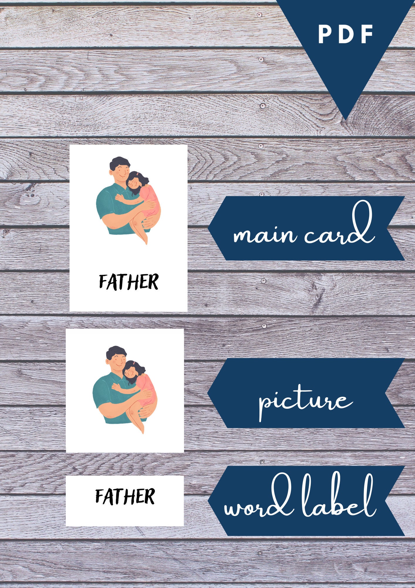 FAMILY FLASH CARDS • 54 Montessori Cards • Flash Cards Nomenclature ...