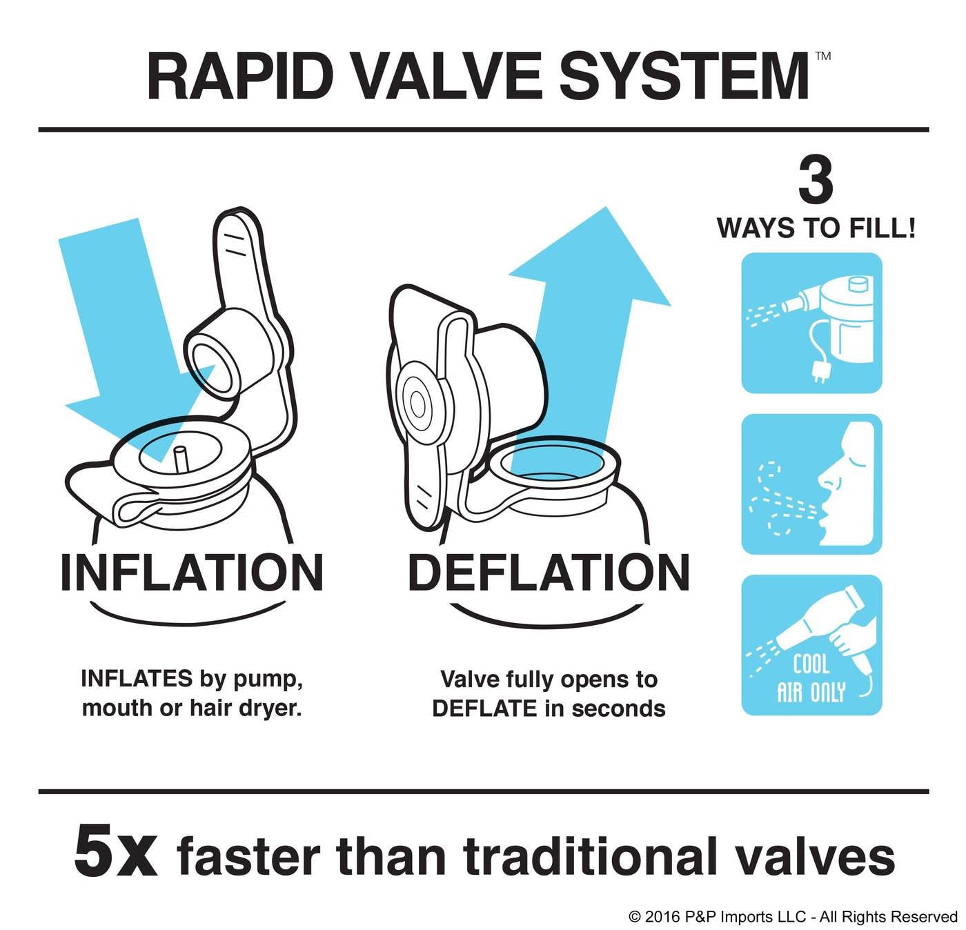1x Rapid Inflation Valve big Size for Inflatables a Spare Extra Valve ...