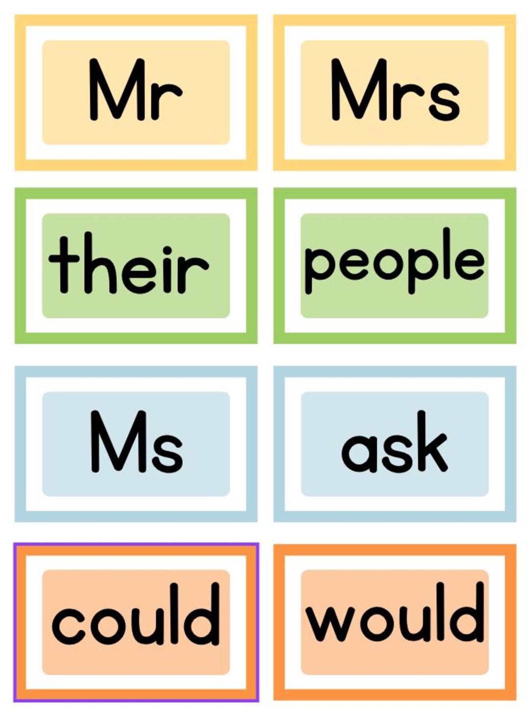 Phase 5 Phonics Flashcards - Etsy