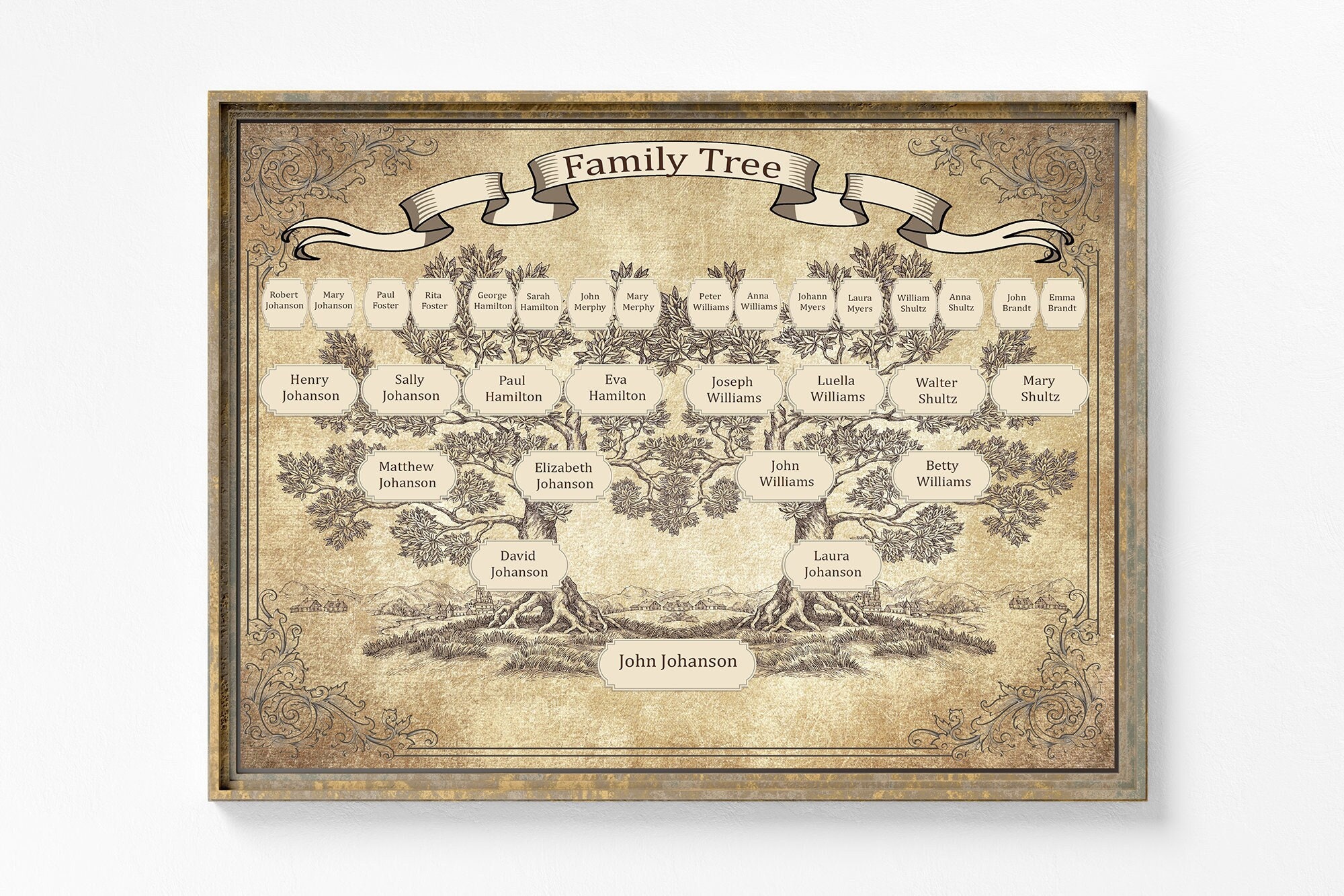 Custom Family Tree Printable 5 Generation Template Instant Download ...