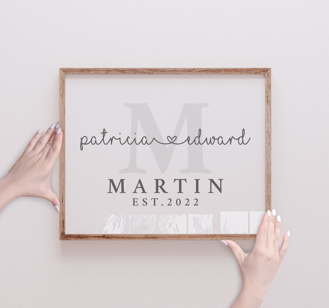 Personalised Family Name Print, Christmas Gifts, Family Initial Sign ...