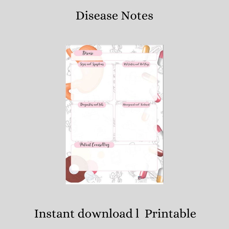 Disease Summary Template for Medical Students, Nursing Students ...