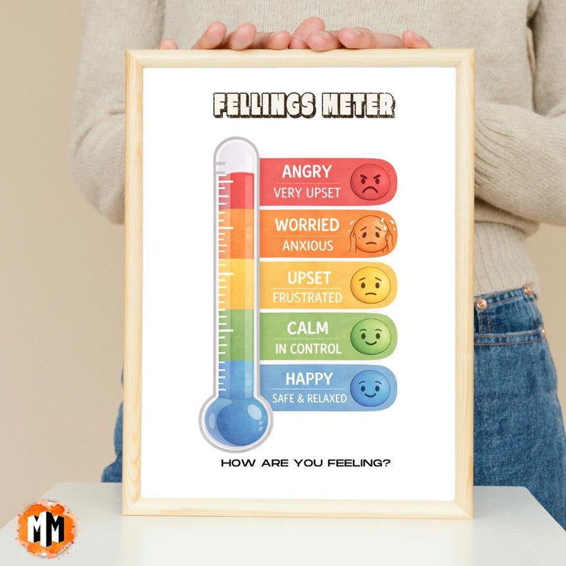 Rainbow Feelings Chart for Kids, Classroom Emotions Poster Teachers ...
