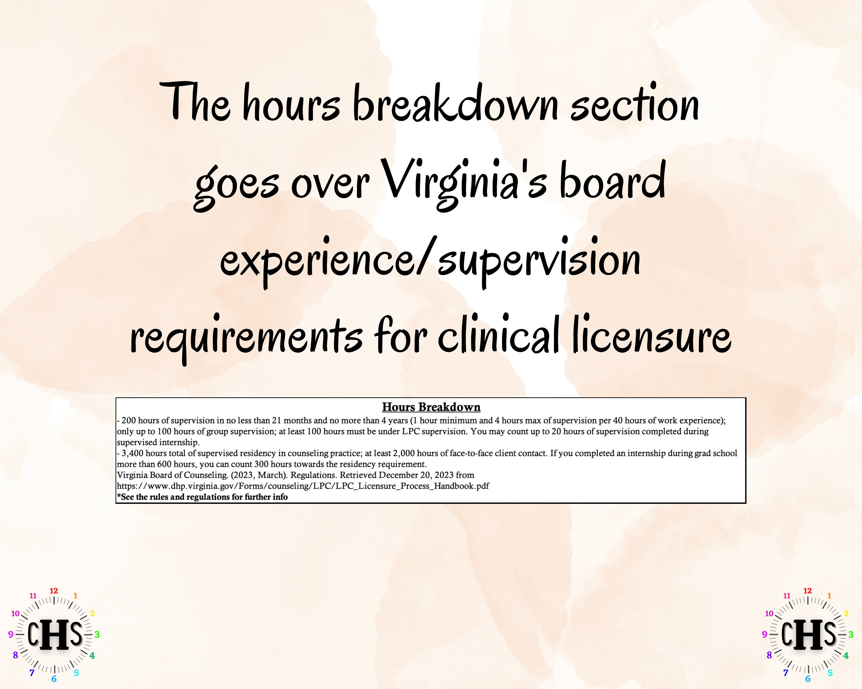 Virginia LPC Clinical Hours Tracker, Supervision Template for Licensed ...