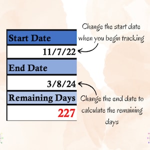New Hampshire MFT, Clinical Hours Tracker, Supervision Log for Marriage ...