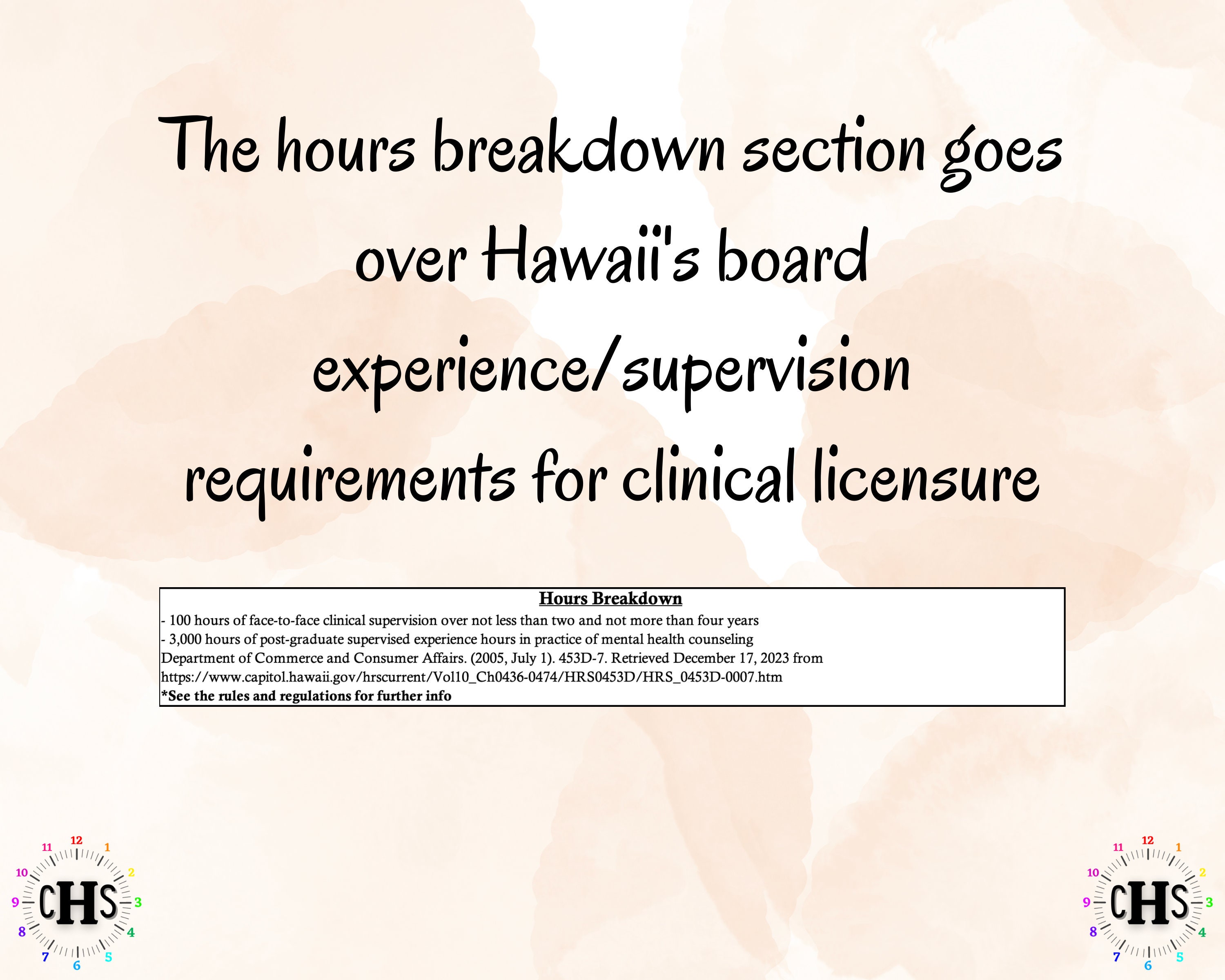 Hawaii LMHC Clinical Hours Tracker Supervision Log for Associate ... Hawaii LMHC Clinical Hours Tracker Supervision Log for Associate ...