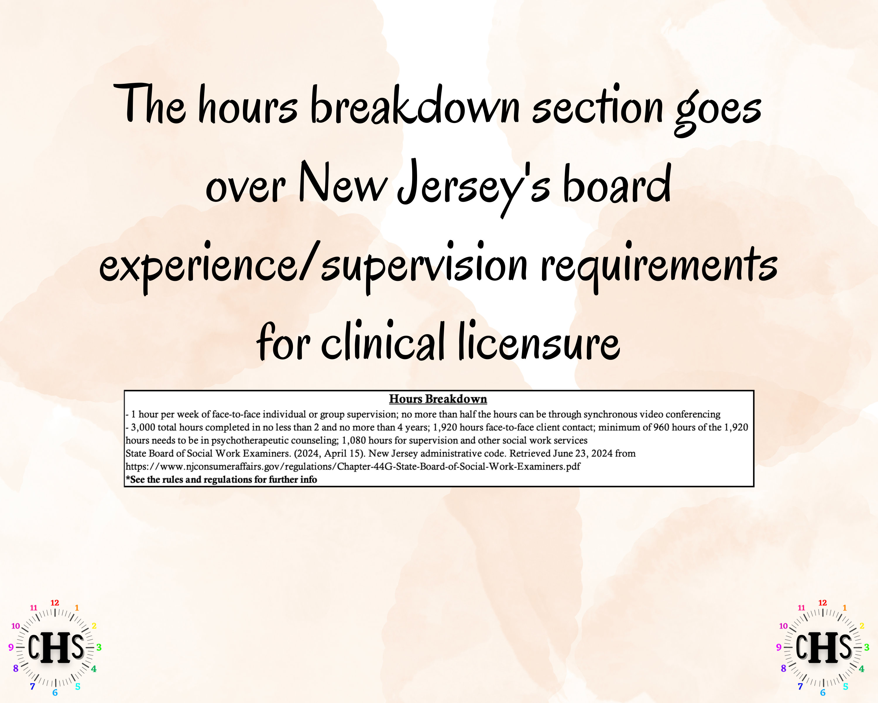 New Jersey, LCSW Hours Tracker, Clinical Supervision Log for Master ...