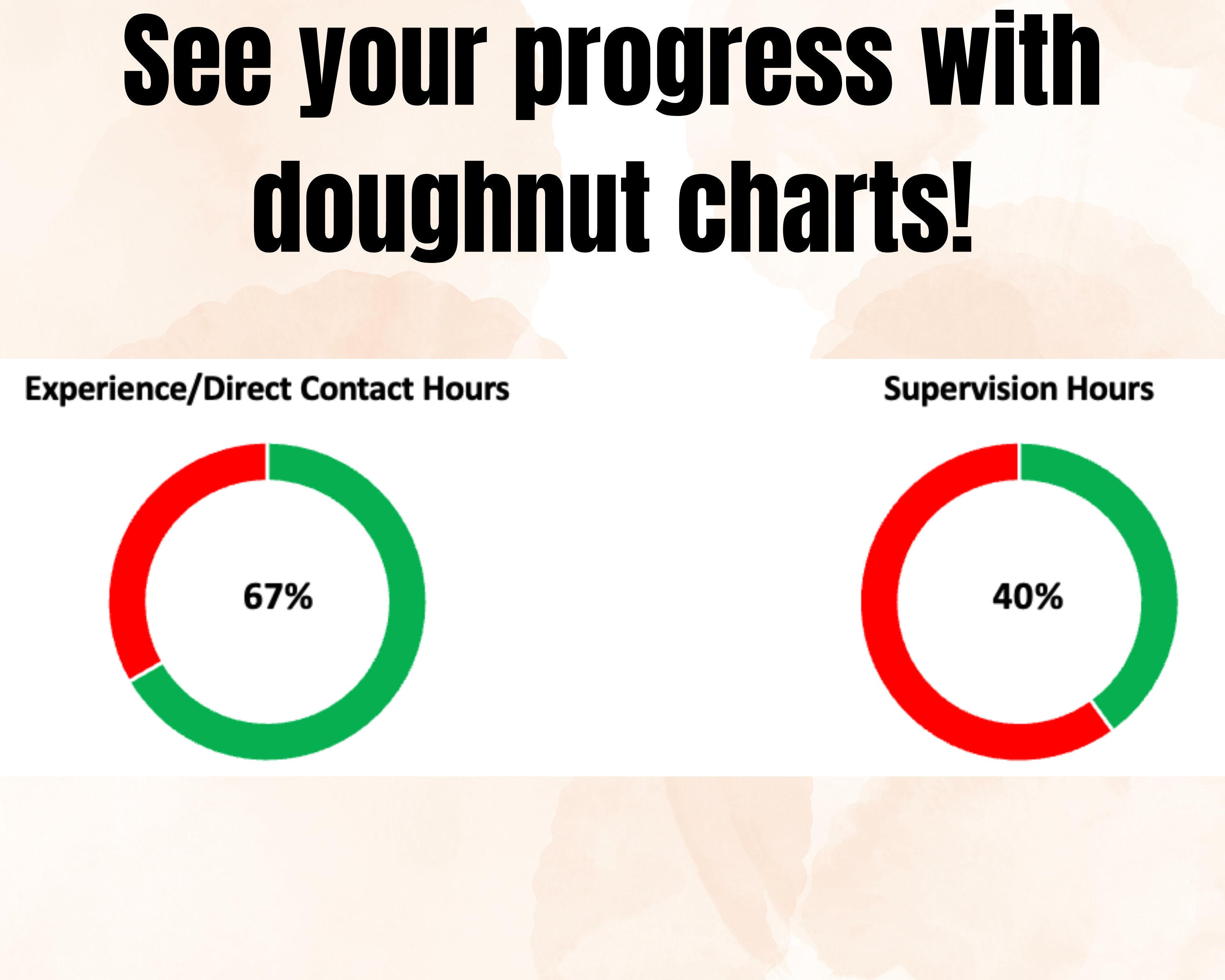 Washington LICSW, Clinical Hours Tracker, Clinical Supervision Tools ...
