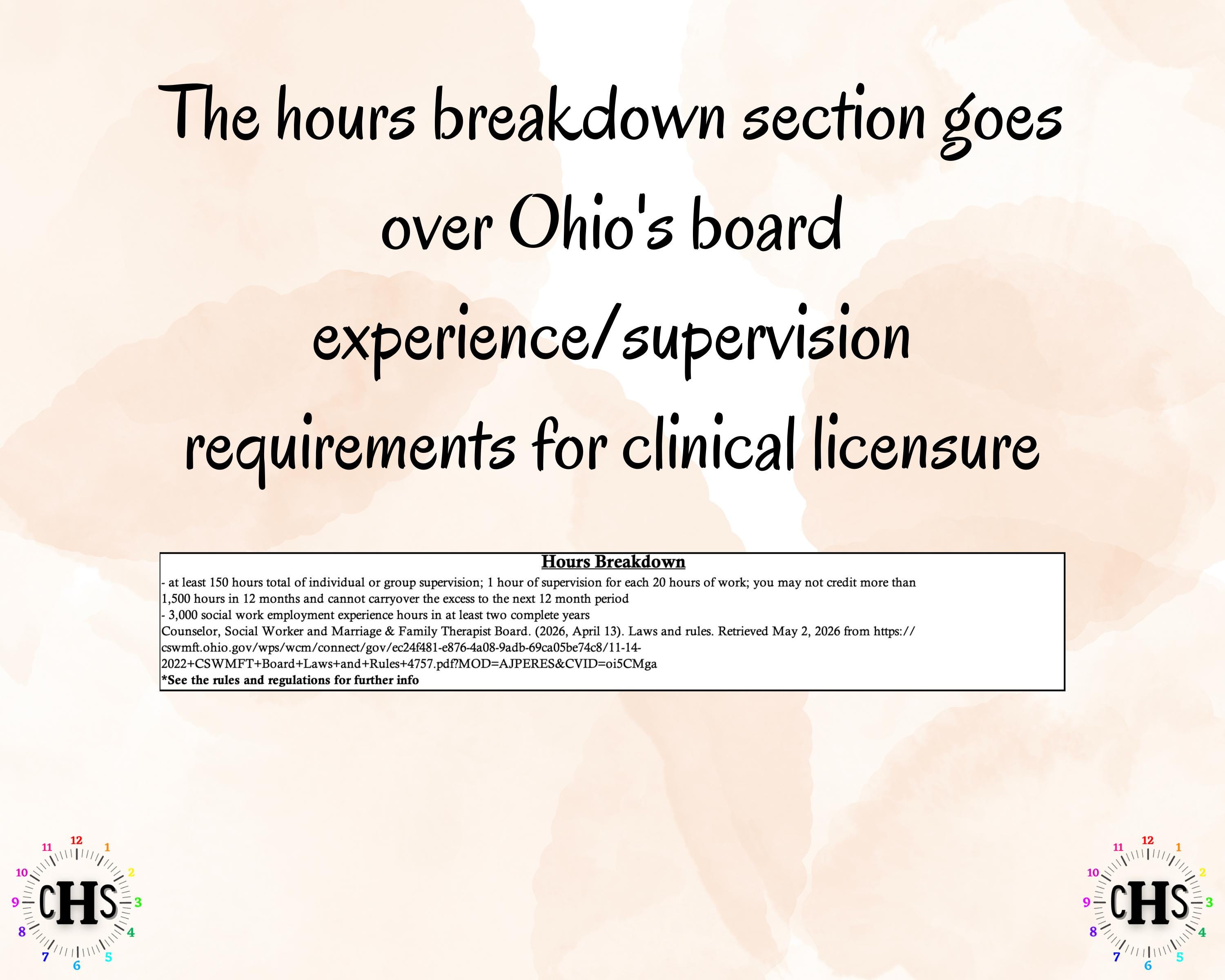 Ohio LISW, Clinical Hours Tracker, Supervision Log for Master Social ...