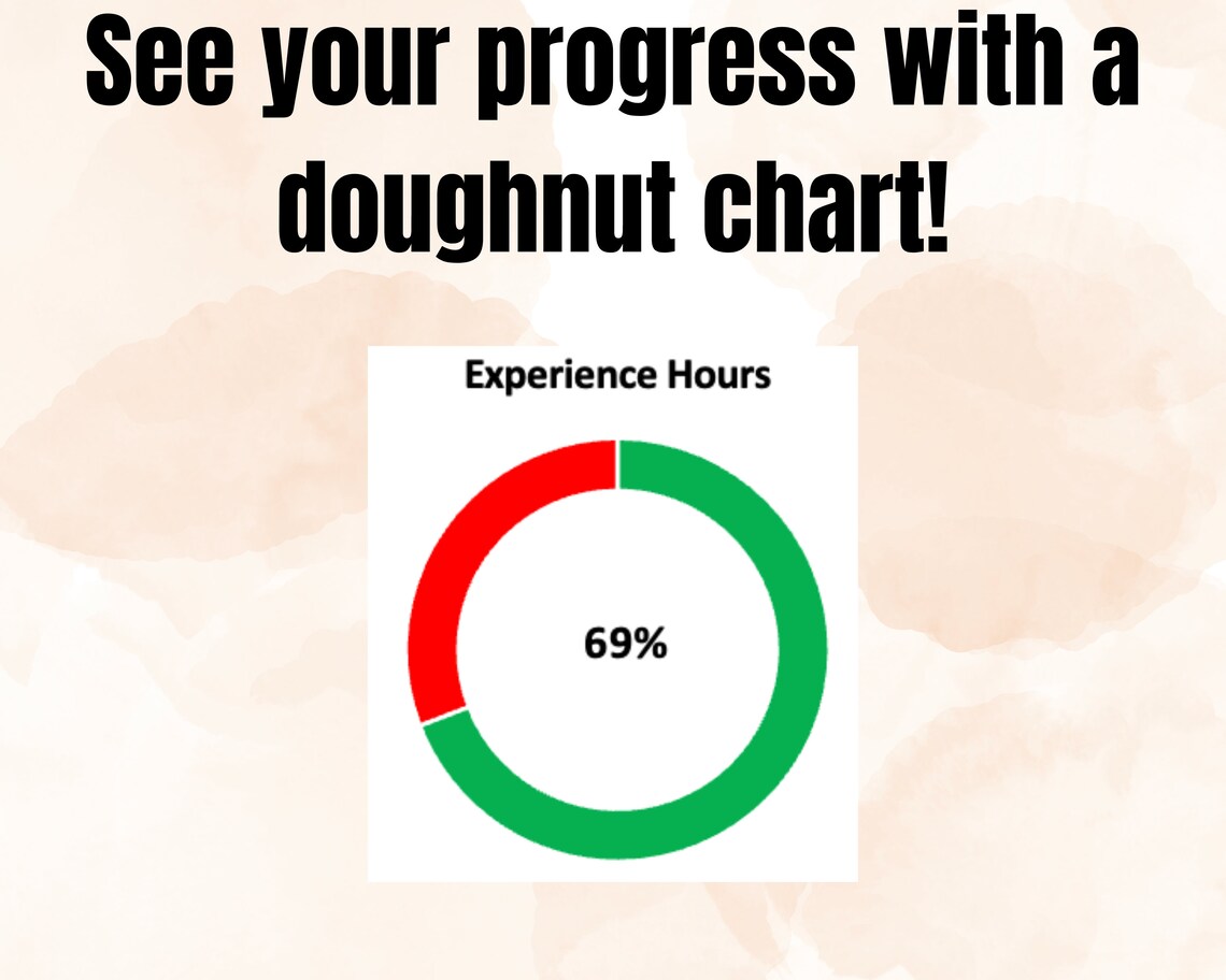 Missouri LCSW Hour Tracker Clinical Hours Log (Instant Download) - Etsy