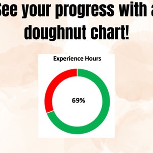 Missouri LCSW Hour Tracker Clinical Hours Log (Instant Download) - Etsy