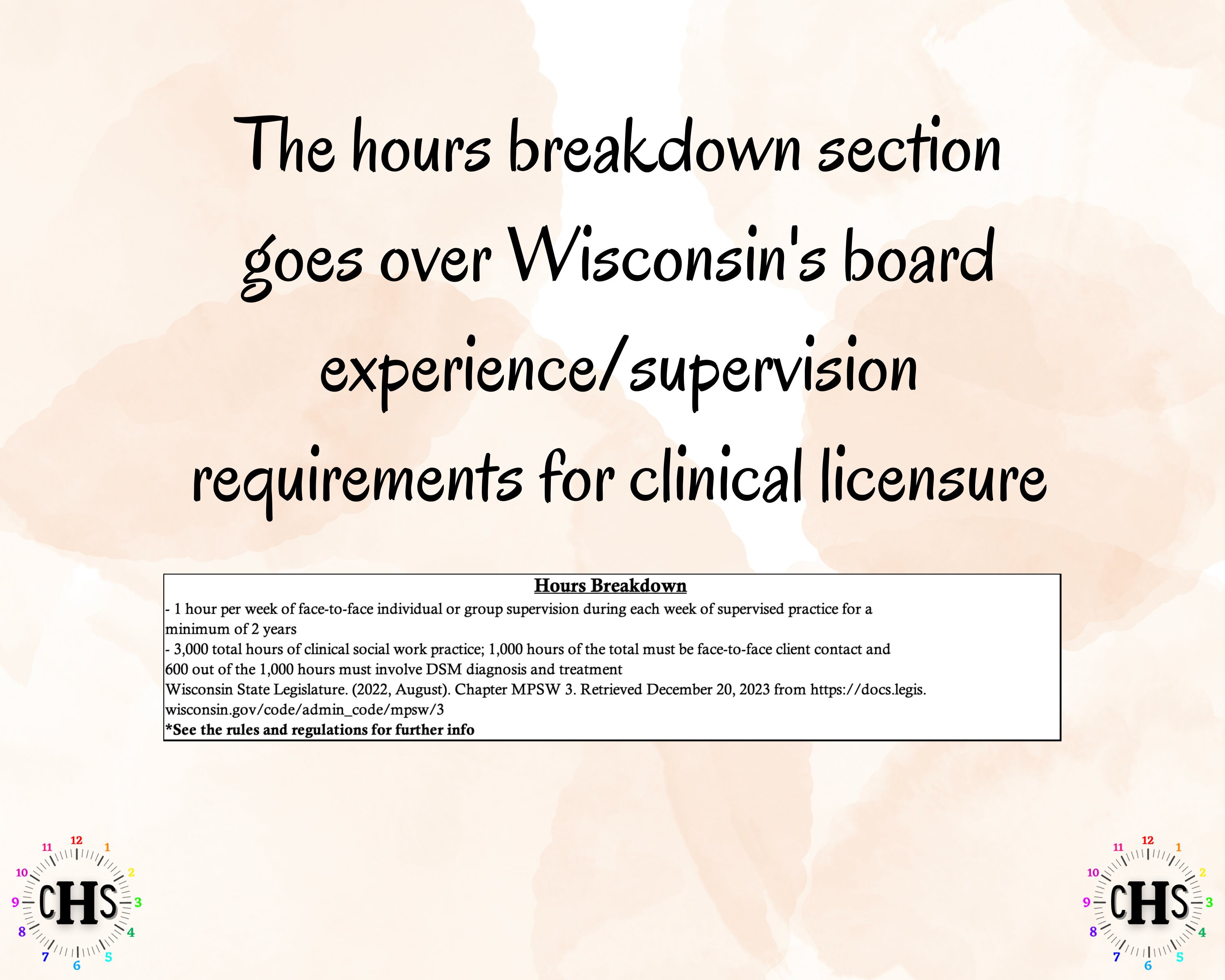 Wisconsin, LCSW Hours Tracker, Clinical Supervision Log for Master ...