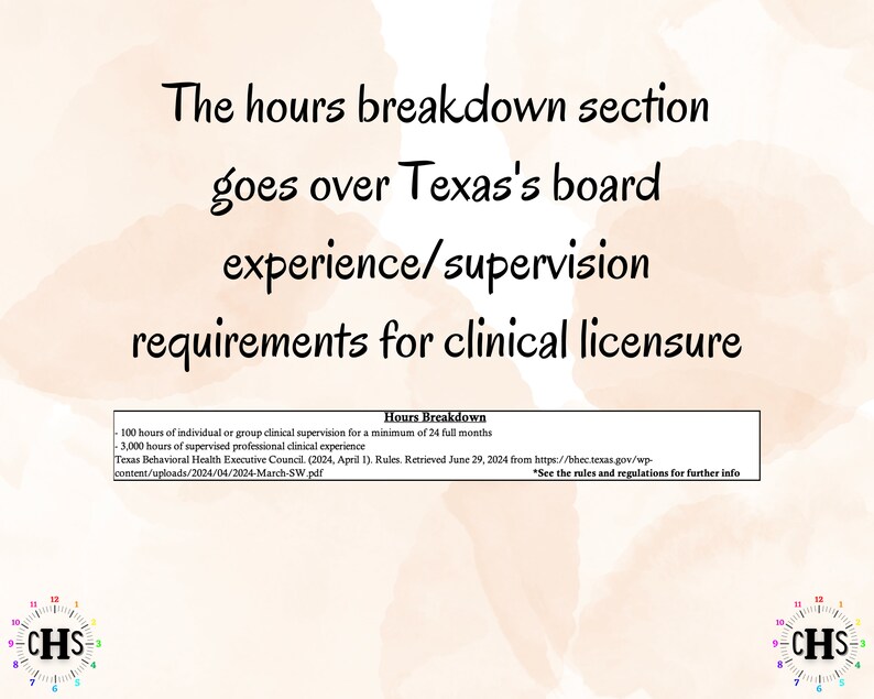 Texas, LCSW Hours Tracker, Clinical Supervision Log for Master Social ...