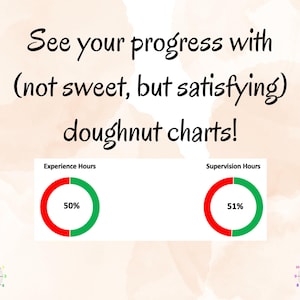 New Hampshire MFT, Clinical Hours Tracker, Supervision Log for Marriage ...