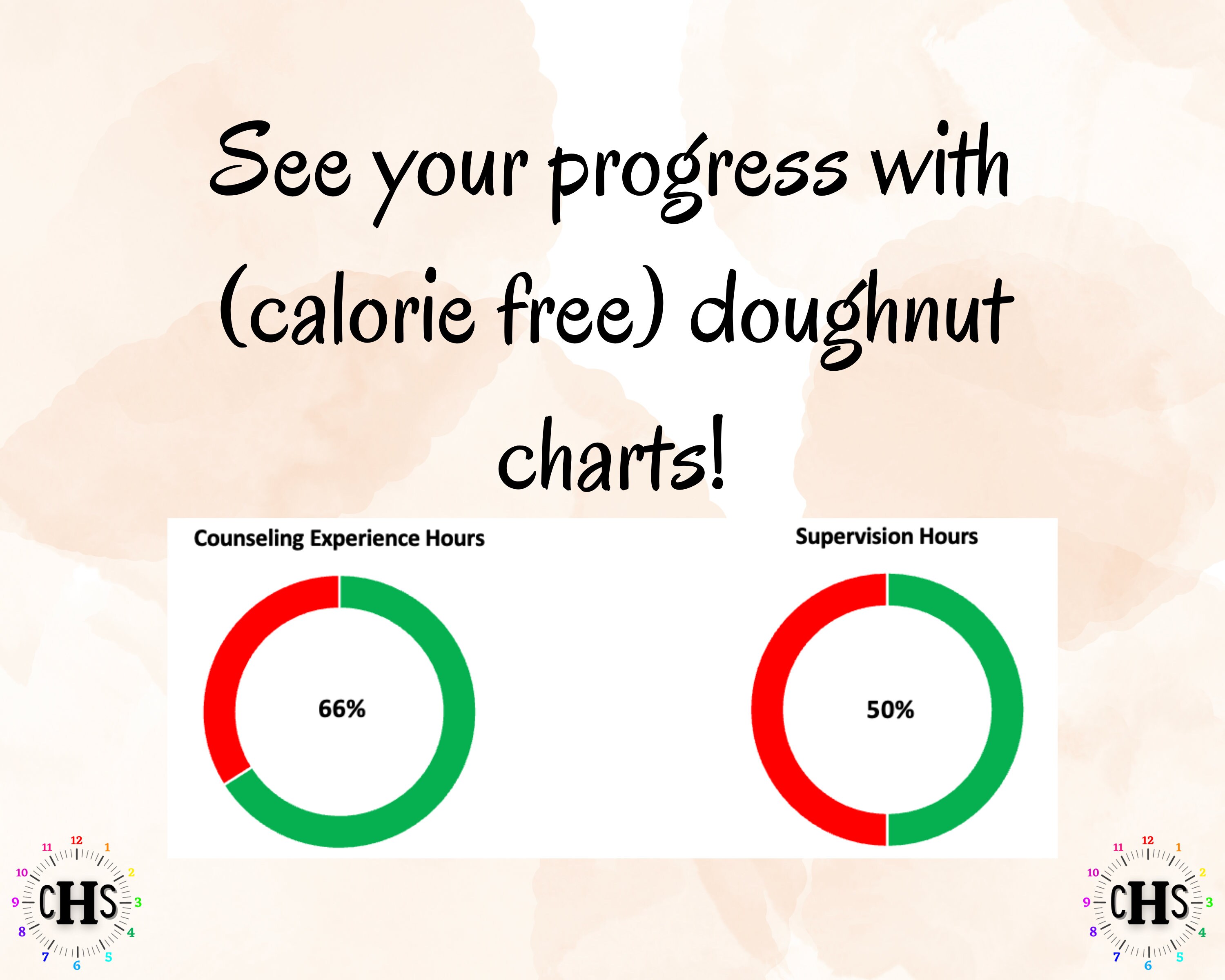 Kentucky LPCC, Clinical Hours Tracker, Supervision Log for Licensed ...