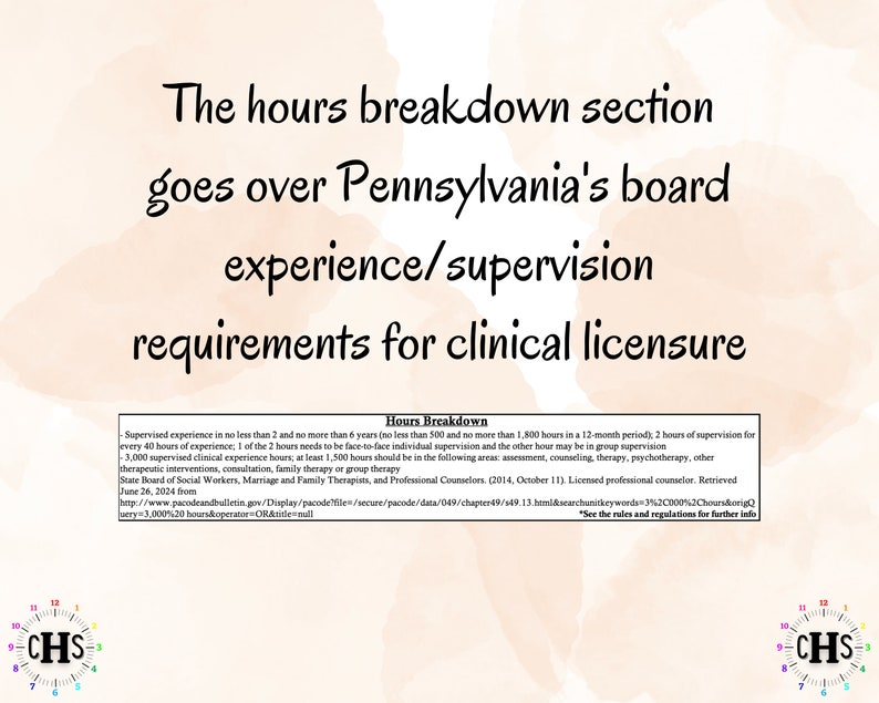 Pennsylvania LPC, Clinical Hours Tracker, Supervision Log for ...