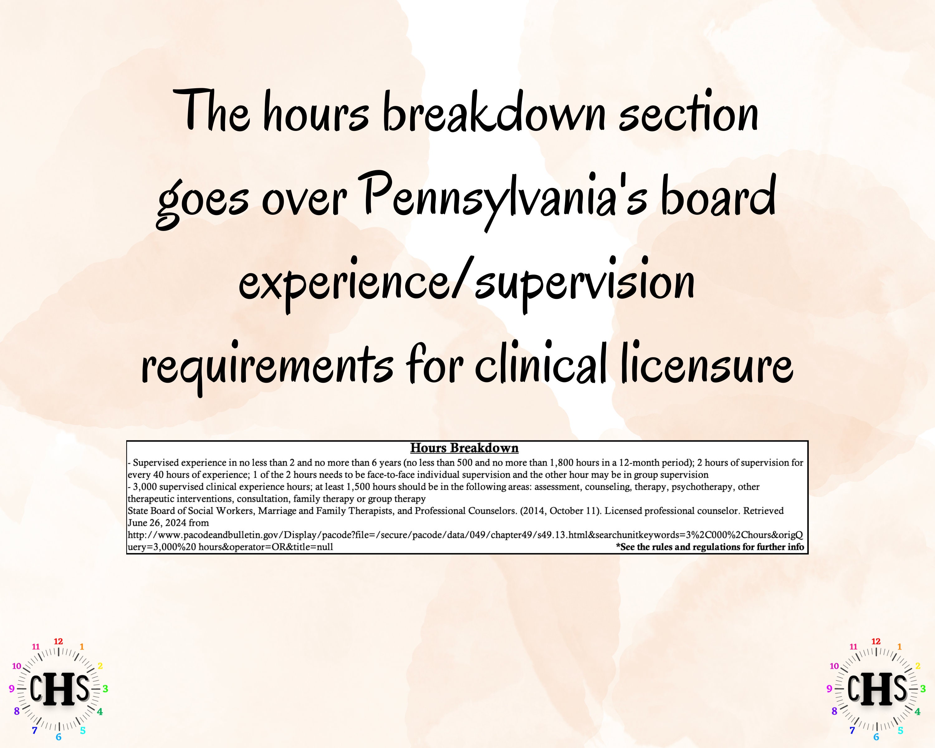 Pennsylvania LPC, Clinical Hours Tracker, Supervision Log for ...
