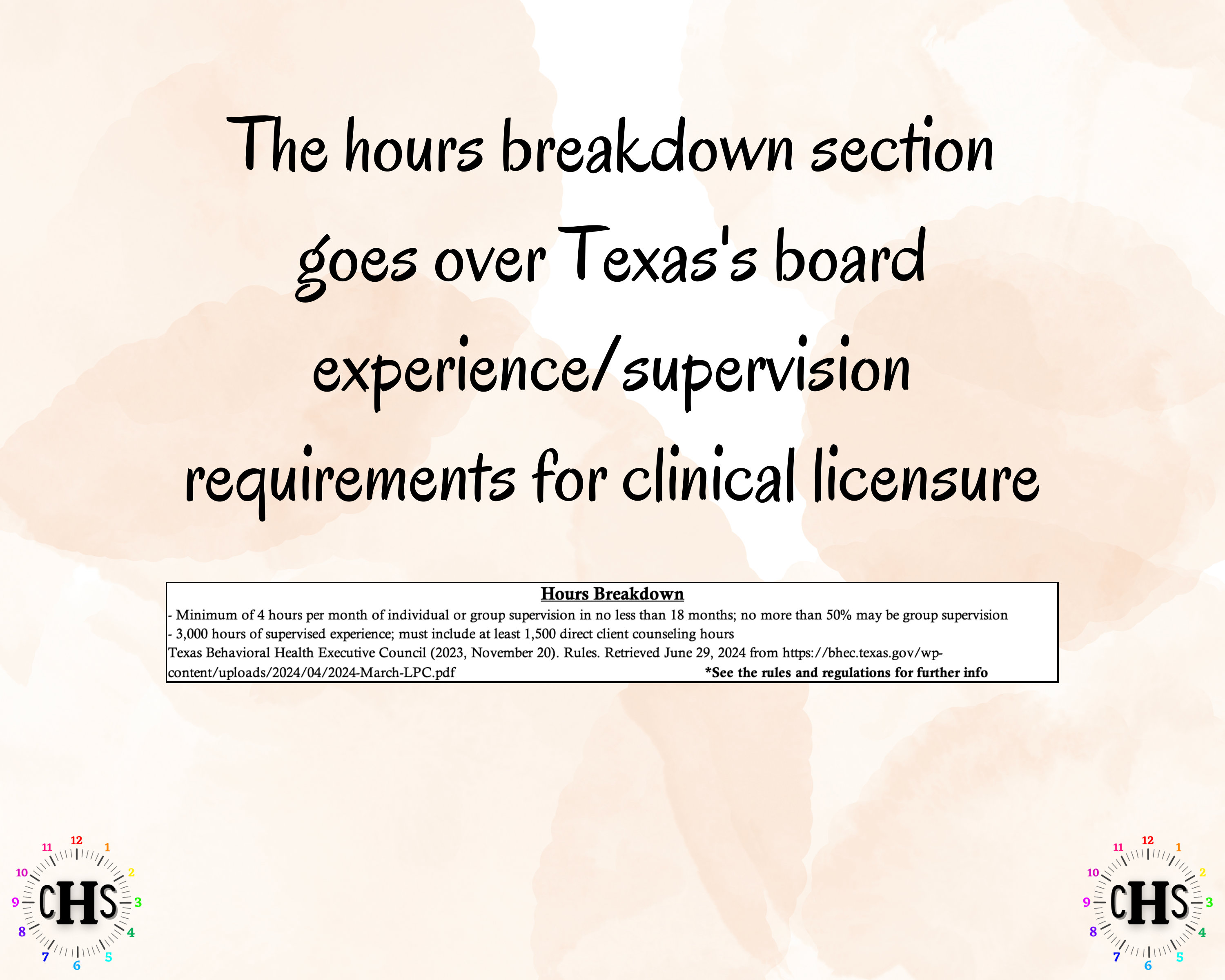Texas LPC, Clinical Hours Tracker, Supervision Log for Licensed ...