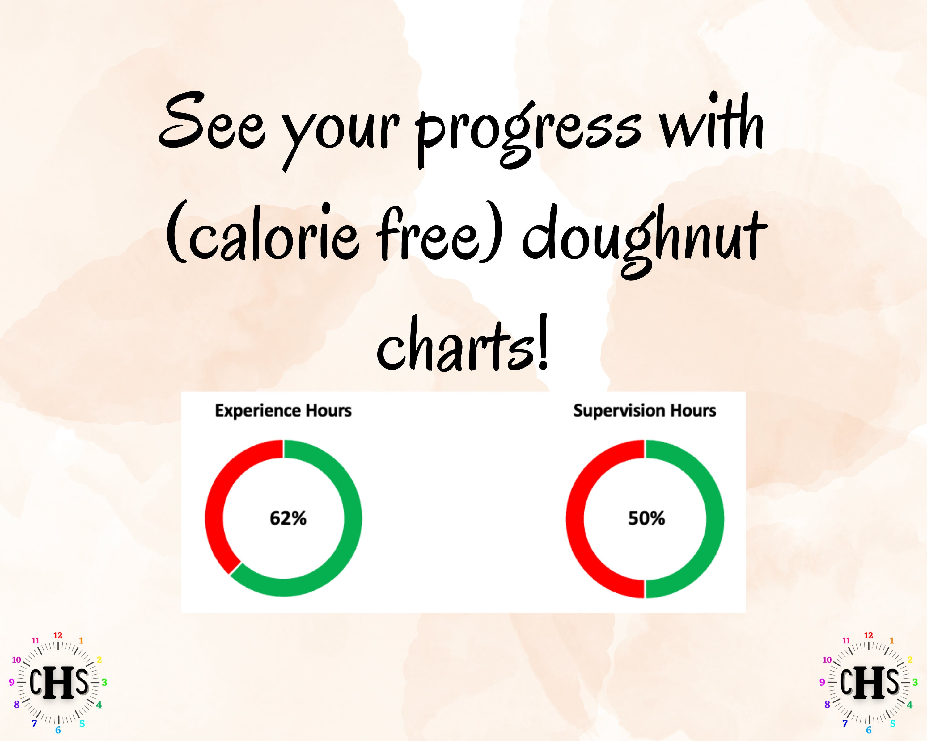 Utah LCSW Hours Tracker and Clinical Supervision Log for MSW Student or ...