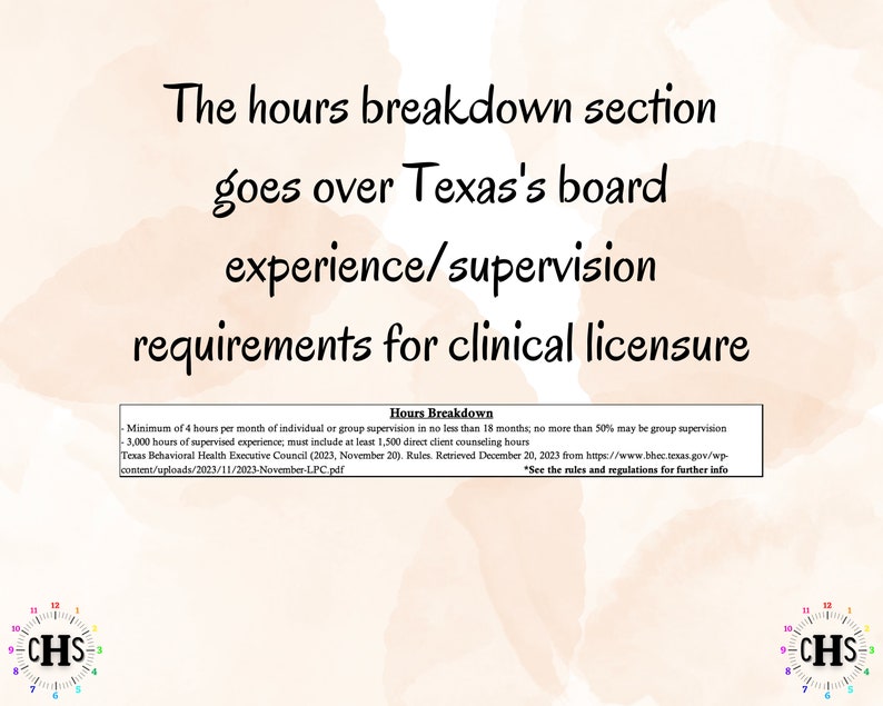 Texas LPC Clinical Hours Tracker Supervision Template for Licensed ...