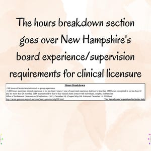 New Hampshire MFT, Clinical Hours Tracker, Supervision Log for Marriage ...
