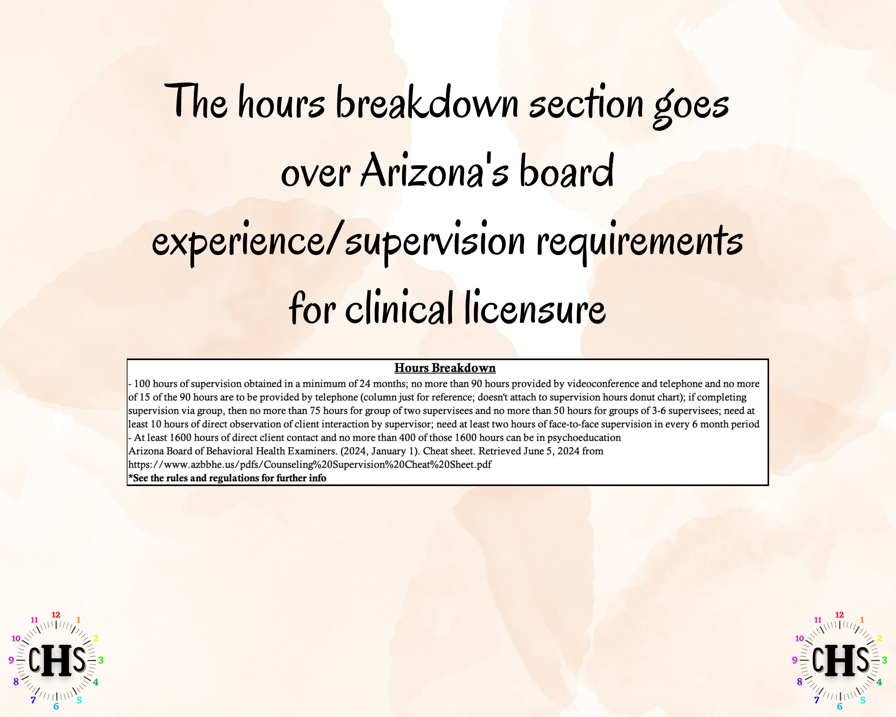 Arizona LPC, Clinical Hours Tracker, Supervision Log for Licensed ...