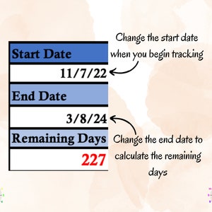 Pennsylvania, LCSW Hours Tracker, Clinical Supervision Log for Master ...