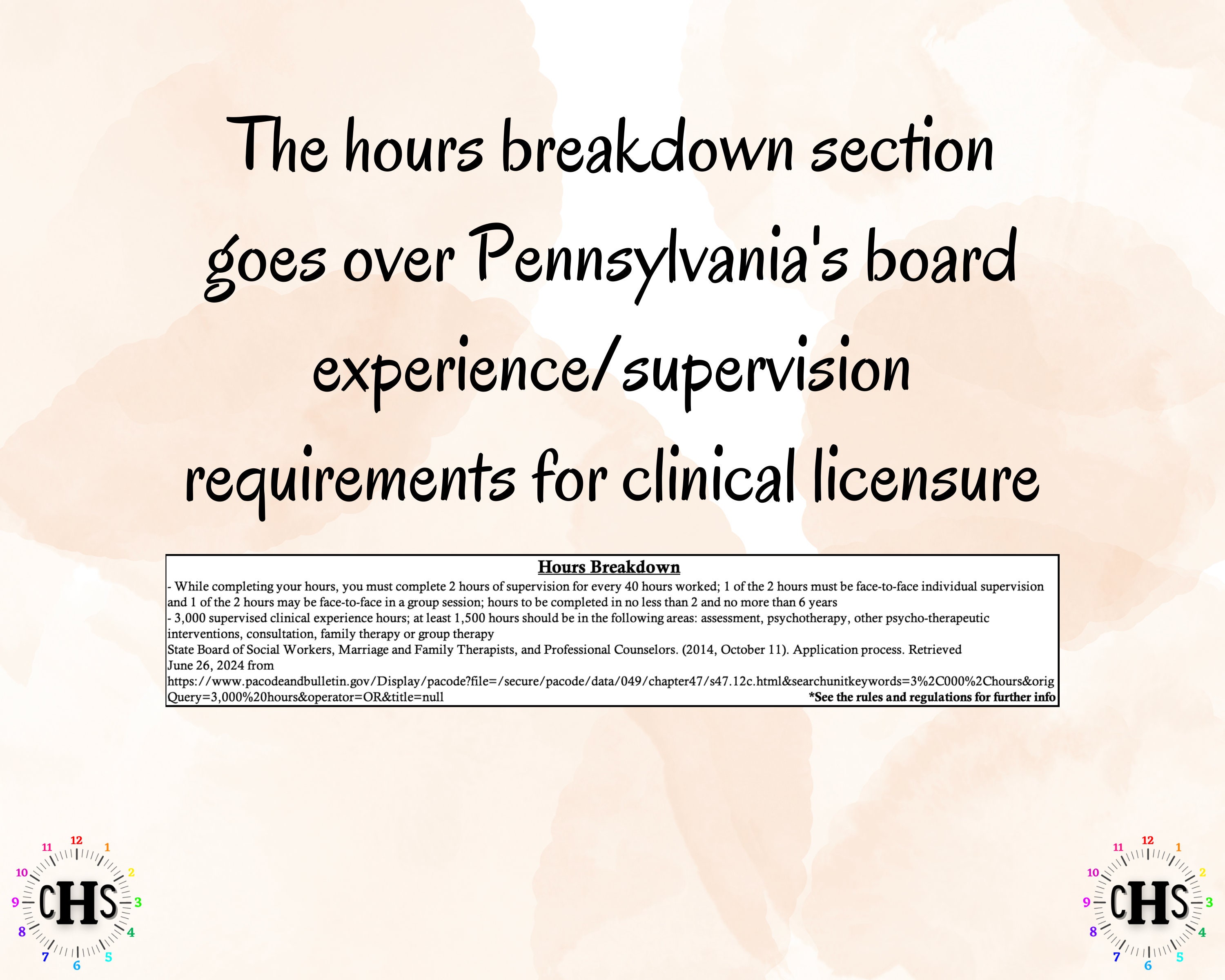 Pennsylvania, LCSW Hours Tracker, Clinical Supervision Log for Master ...
