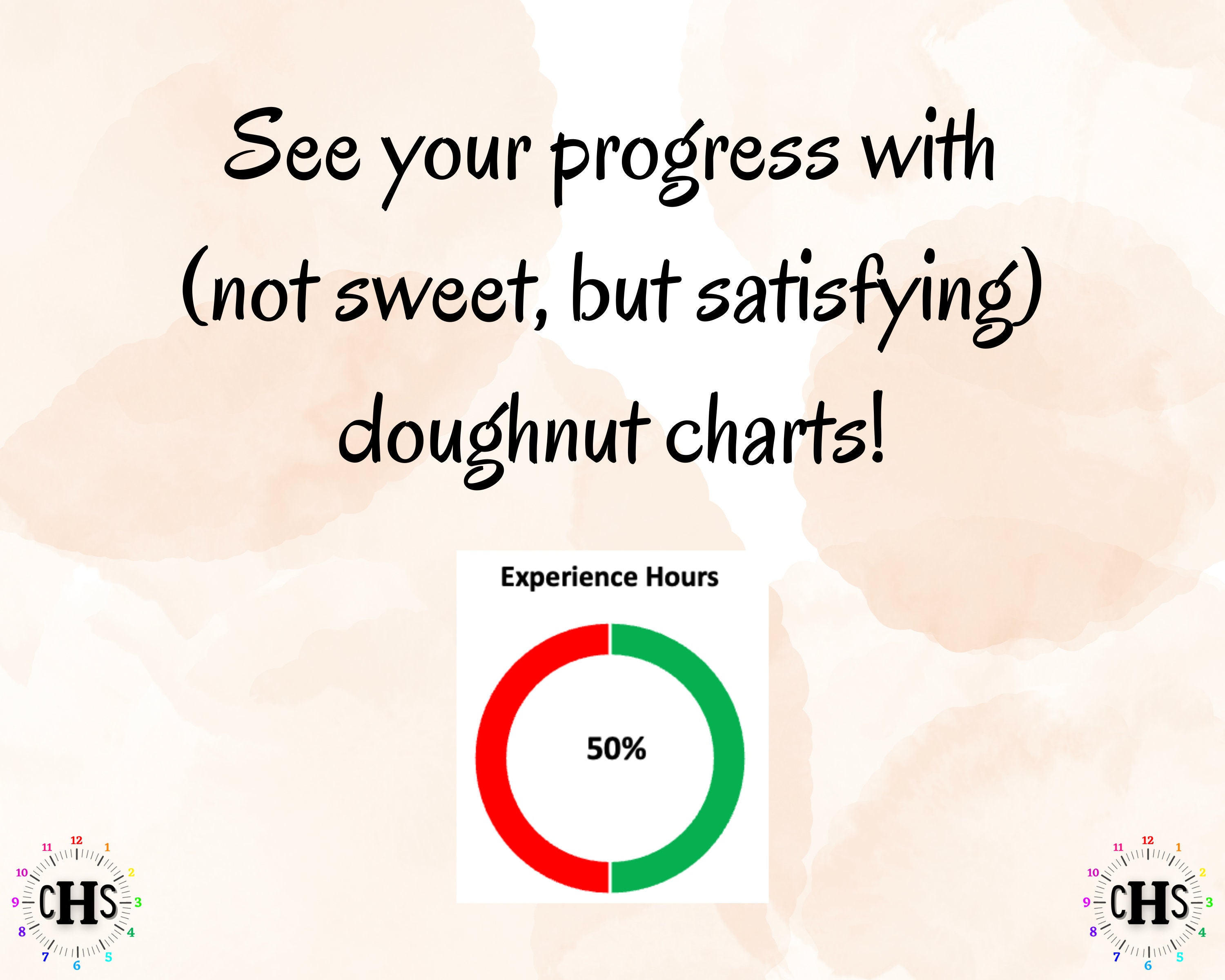 Texas LPC, Clinical Hours Tracker, Supervision Log for Licensed ...