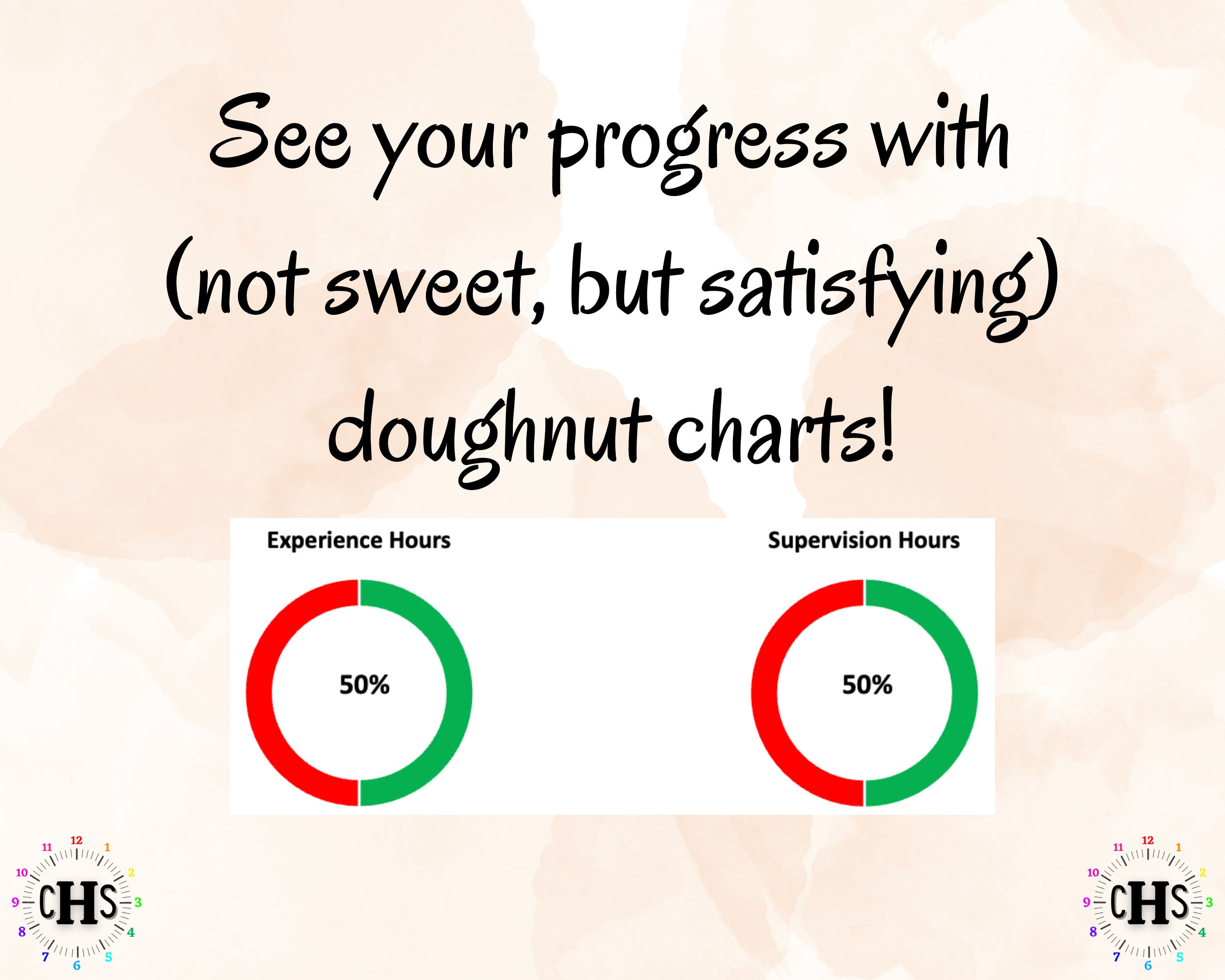 Texas, LCSW Hours Tracker, Clinical Supervision Log for Master Social ...