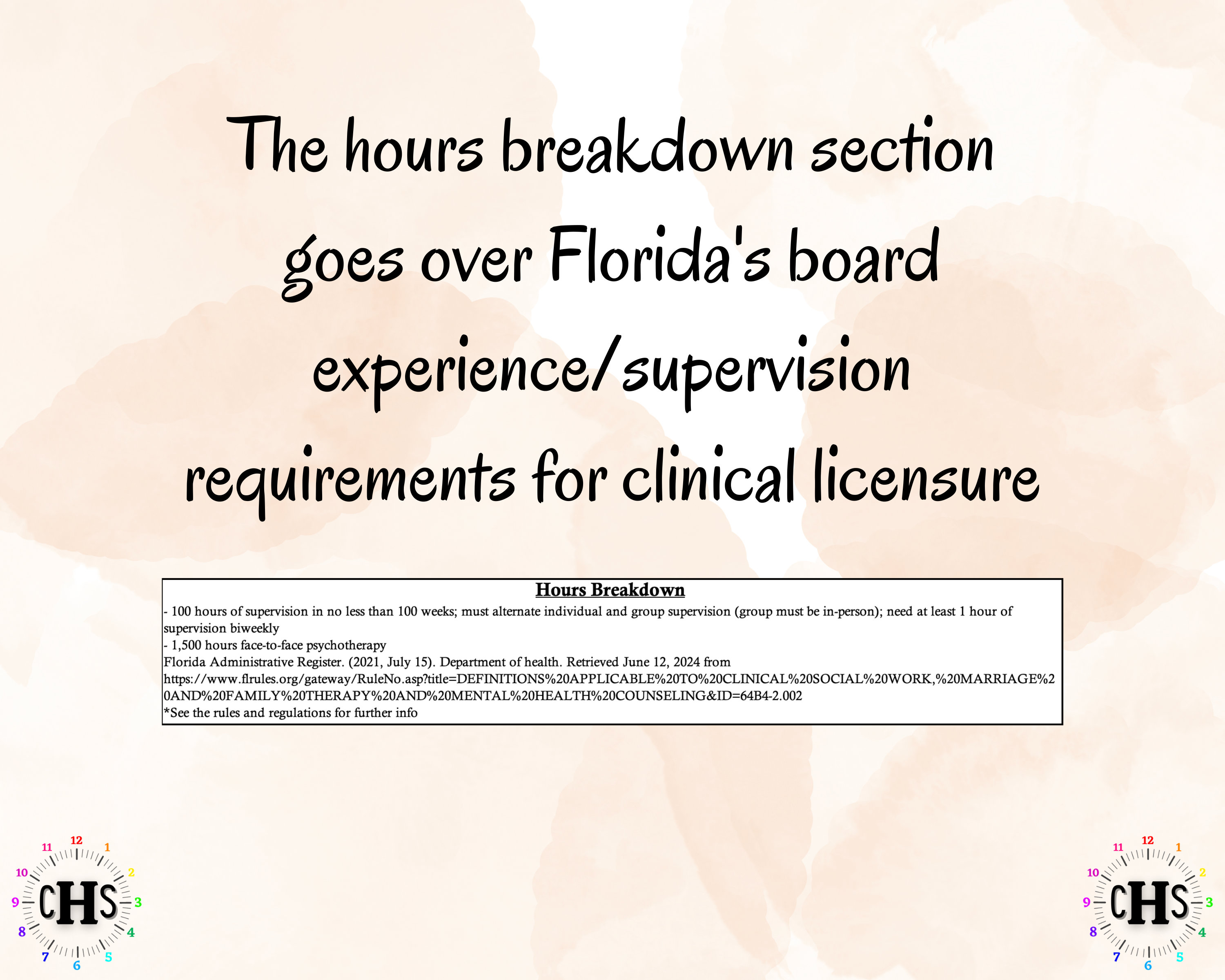 Florida LMHC, Clinical Hours Tracker, Supervision Log for Registered ...