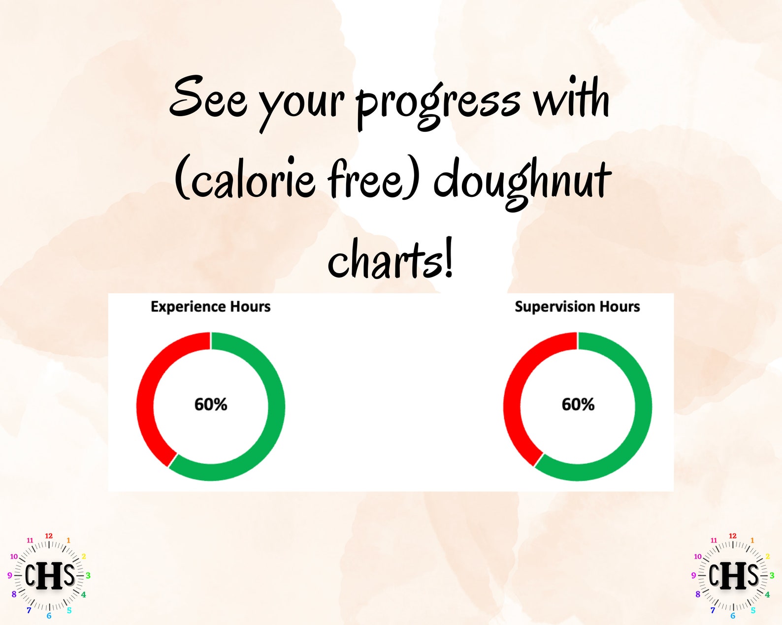 Connecticut, LCSW Hours Tracker, Clinical Supervision Form for Master ...