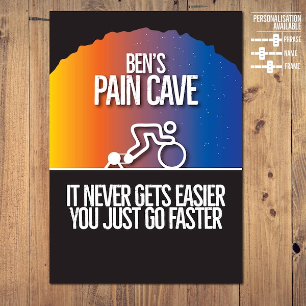 Pain Cave Poster - Etsy UK