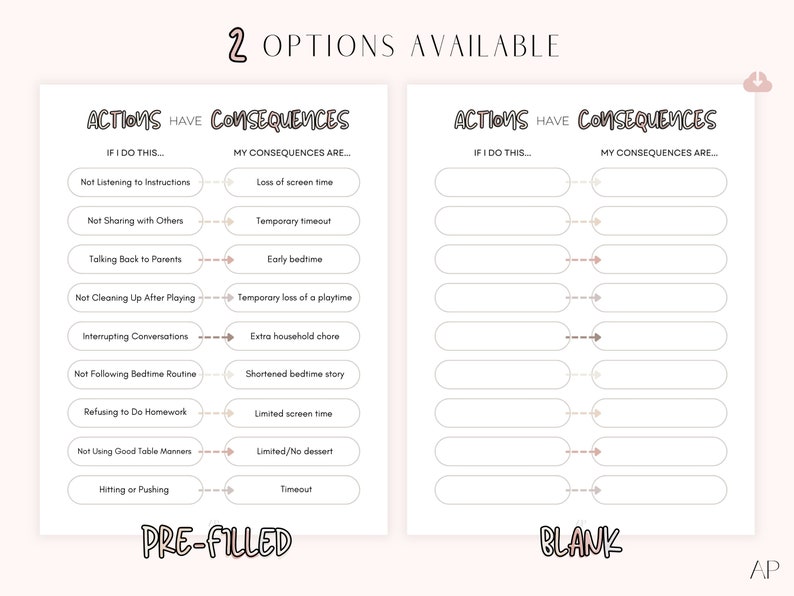 Editable Behavioral Action and Consequence Chart, Behavior Chart, Kids ...