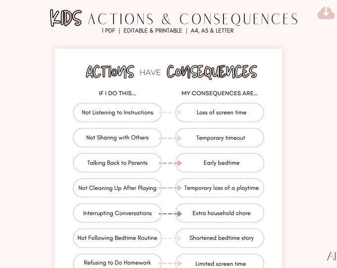 EDITABLE Strike 3 Consequences Chart • Printable Chart • Consequence ...
