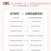 Editable Behavioral Action and Consequence Chart, Behavior Chart, Kids ...