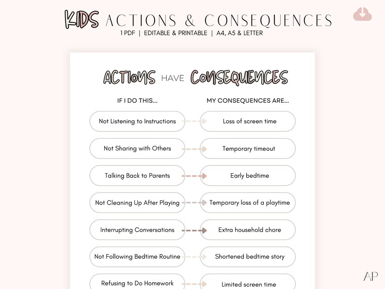 Kids Action and Consequence Chart, Children's Behavior Chart, Autism ...