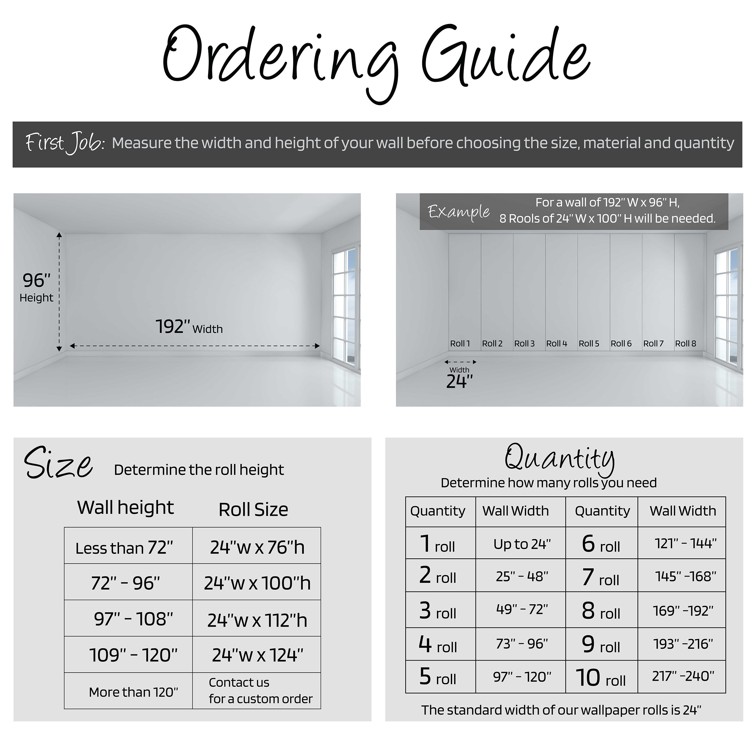 Colorful Watercolor Wallpaper Peel and Stick Wallpaper - Etsy