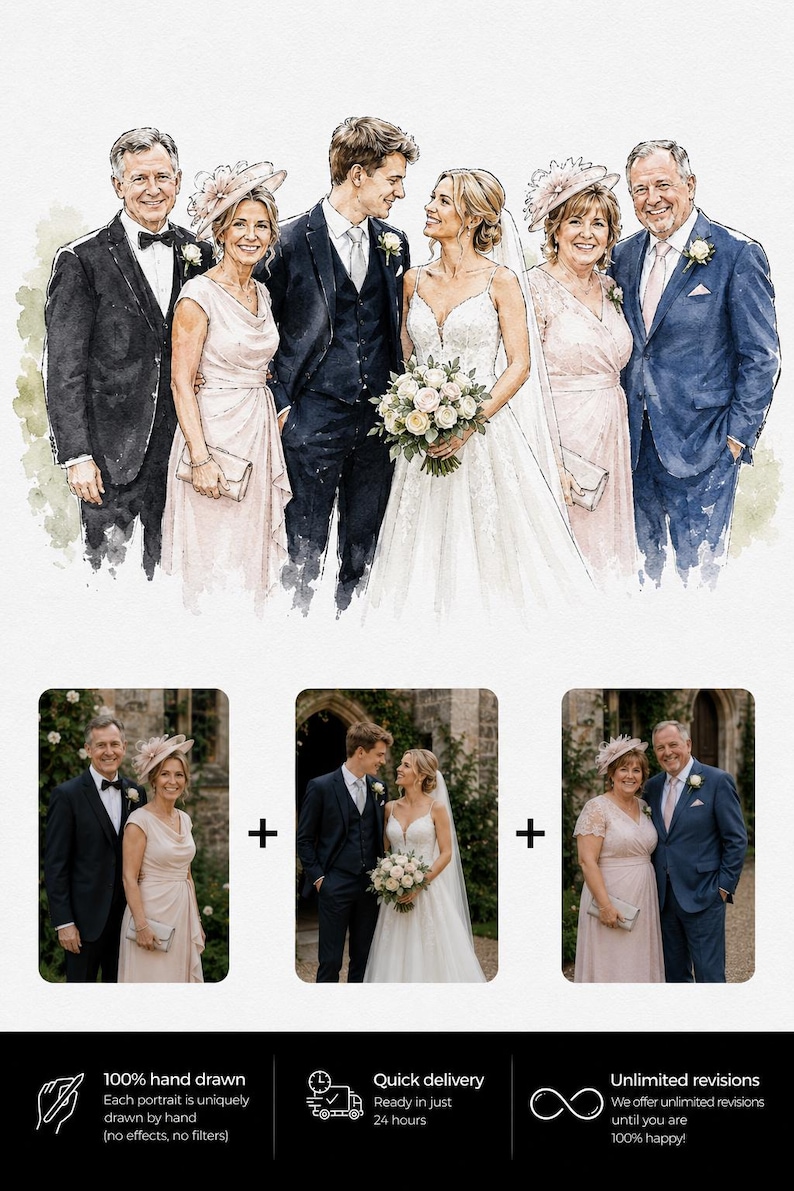 Custom Watercolour Family Portrait Print | Personalised Framed Keepsake ...