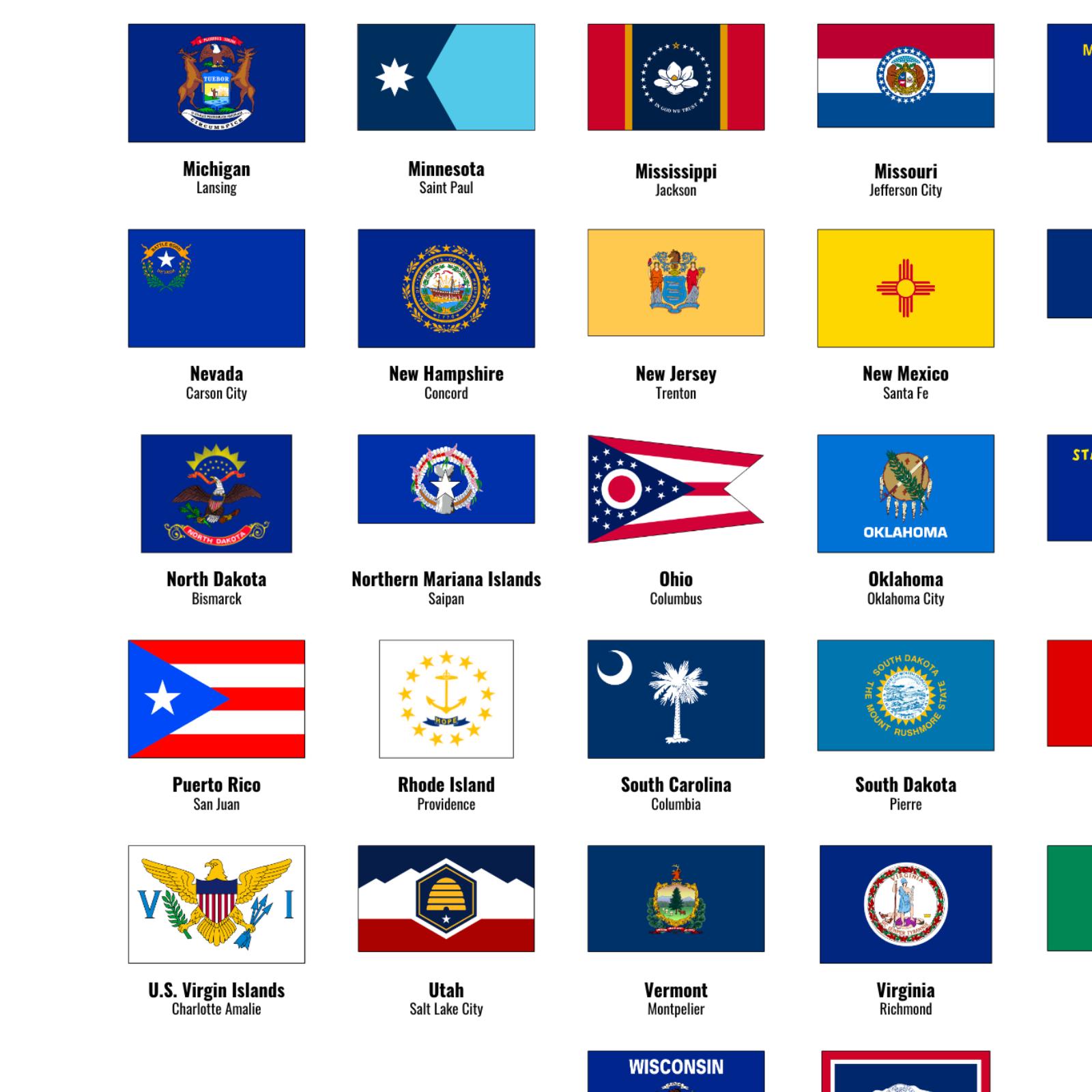 US Flags Poster: States, Territories, Capitals - Geography Classroom ...