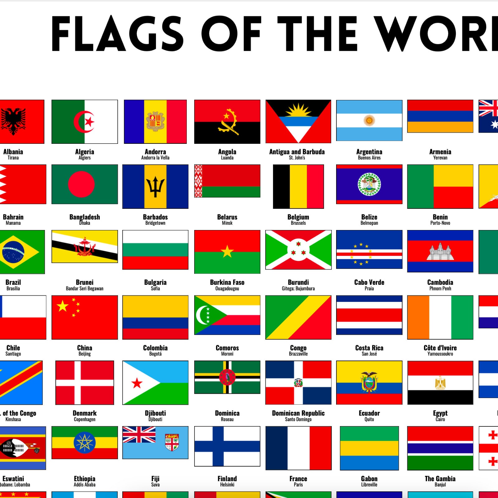 Flags of the World Poster: Updated Country Flags Chart (digital ...